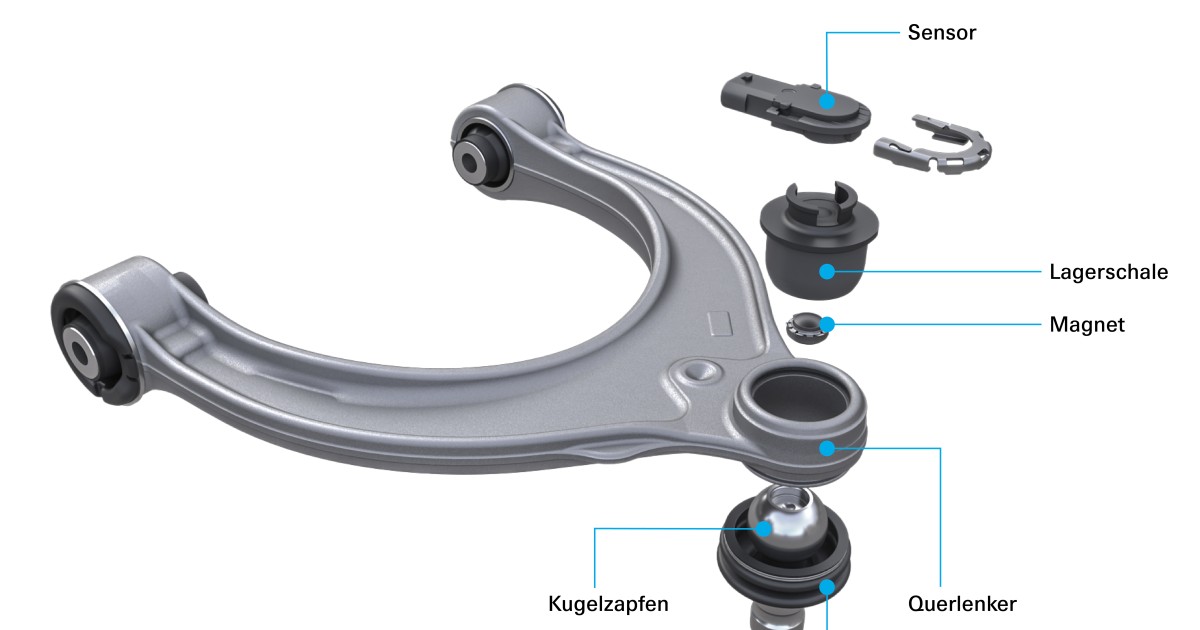 Der Smart Chassis Sensor von ZF - ZF