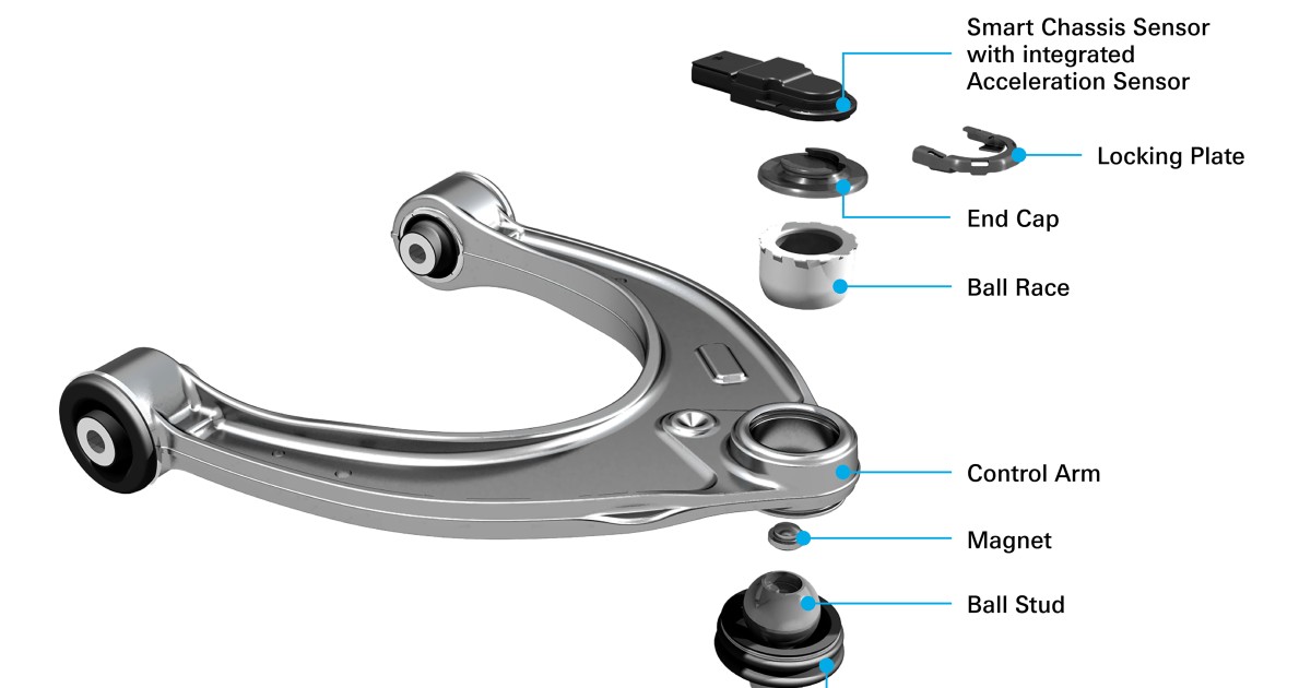 The next-generation Smart Chassis Sensor - ZF
