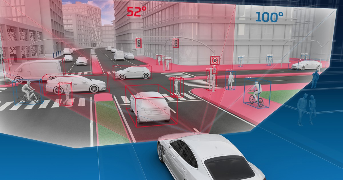 Smart Camera 4.8 enables ADAS and AD systems - ZF