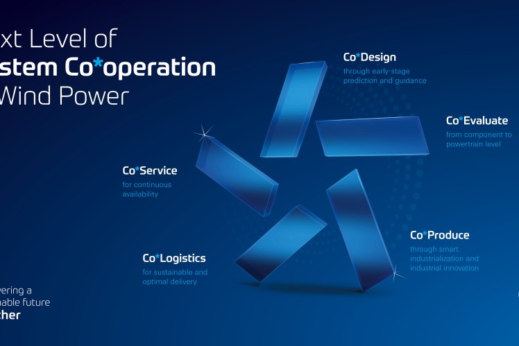 ZF's next level of system cooperation - ZF